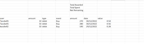 Javascript How To Insert Empty Rows Above Data Header Row Using