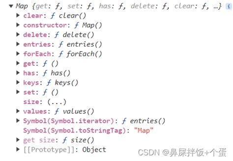 Javascript 数据类型之map与weakmap Csdn博客