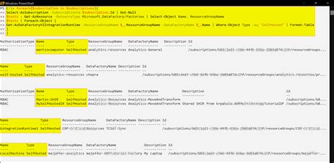 How To Get List Of All Azure Adf Shirs Across Multiple Subscriptions