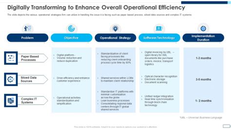 Enhance Infrastructure PowerPoint Templates Slides And Graphics
