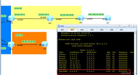 Ospf路由协议完整解析!ospf路由表详解 Csdn博客 Ospf路由协议完整解析!ospf路由表详解 Csdn博客