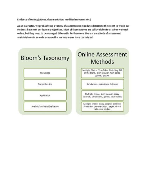 Evidence Of Testing Pdf