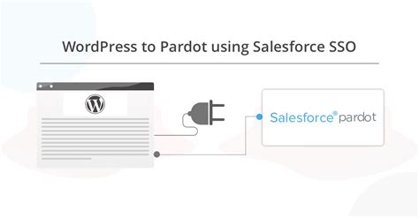 connect wordpress to pardot using salesforce sso