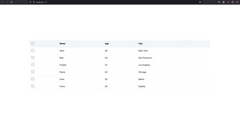 Practical Usage Of Javascript Set Object