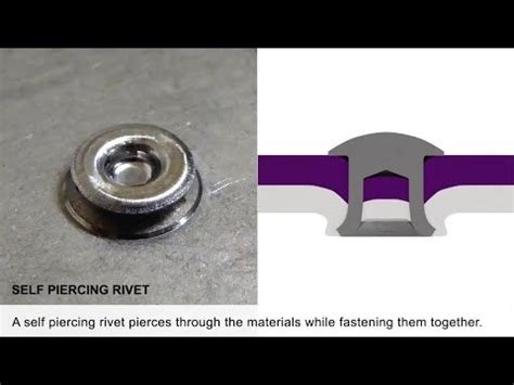 Self Piercing Rivet SPR Fastening Movie YouTube