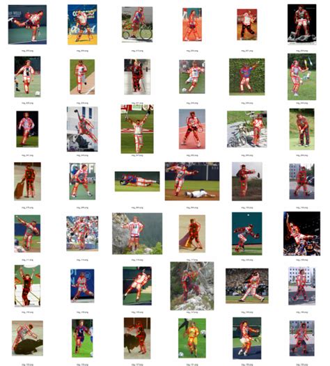 Pictorial Structures Revisited People Dectection And Articulated Pose Estimation Max Planck