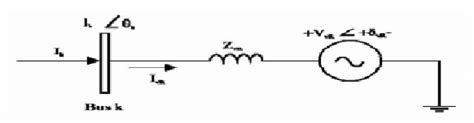 Statcom Equivalent Circuit Download Scientific Diagram