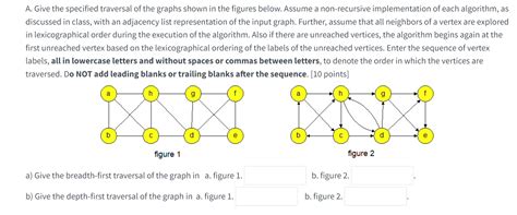 a give the specified traversal of the graphs shown
