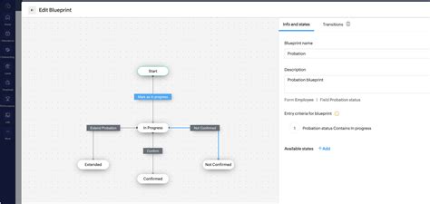 Hr Automation Software Automate Hrms Workflow Zoho People