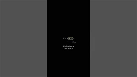 Maximum Sum Subarray Of Size K Array Slidingwindow