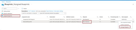 Unable To Removedeactivate Azure Container Apps Revisions Due To Resourcegroup Level Deny