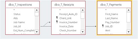 Sql Query Vs Ms Access Access World Forums