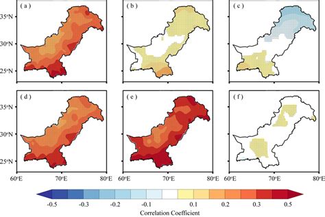 Spatial Correlation Coefficients Between Annual Temperature With A Download Scientific