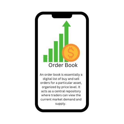 Order Book Finschool By 5paisa