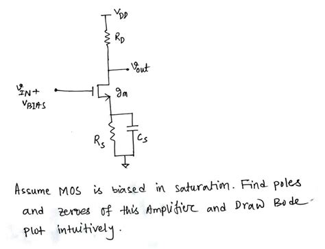 amit bar on linkedin analog vlsi circuit electronics analogvlsi