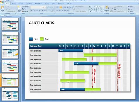How To Insert A Gantt Chart In Powerpoint Chart Walls