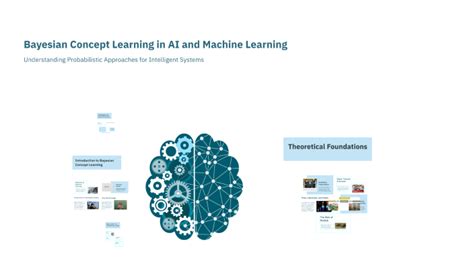Bayesian Concept Learning In Ai And Machine Learning By Santhoshkumar