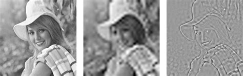 Figure 1 From Sparse Representation Of Images Using Overlapping Frames Semantic Scholar