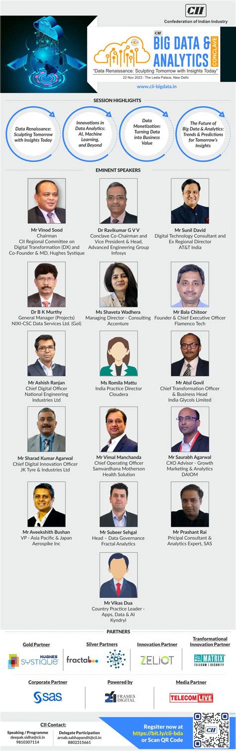 deepak sidha on linkedin bigdata analytics cii4nr