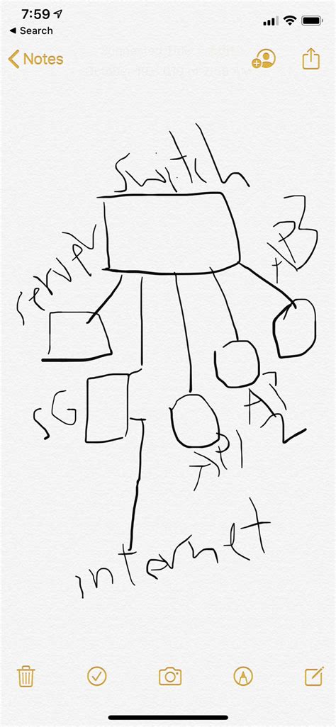 Network Album On Imgur