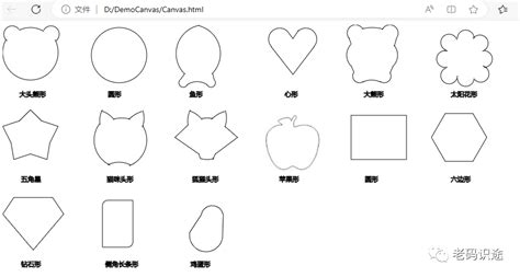Html利用canvas绘制图形 董川民