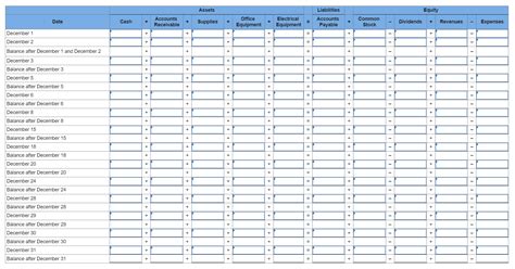 Solved Required Information Problem 1 9a Static Analyzing