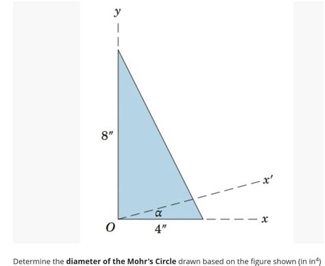 solved determine the diameter of the mohr s circle drawn