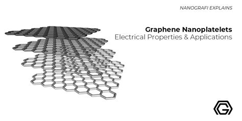 Graphene Nanoplatelets Electrical Properties And Applications Nanografi Nanografi Nano Technology