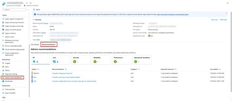 Azure Advisor Integration With Azure Monitor Log Analytics Workspace Edgedatacentersnl
