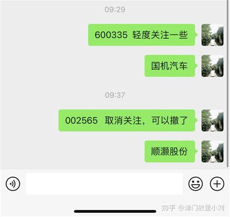 炒股复盘 知乎