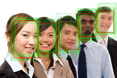 Visualization Of The Nms Process For A Dnn Based Face Classifier Download Scientific Diagram