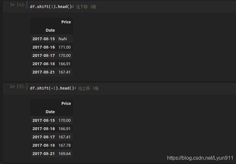 【数据分析师04python数据分析基础】007pandas时序分析（pddataframeshift 移动功能