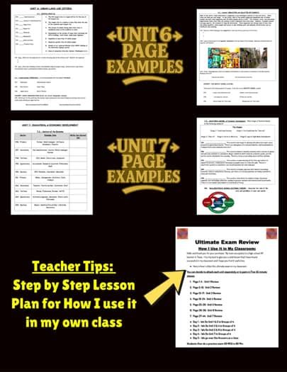 Aphg The Ultimate Review By Chronicles Of An Ap Geo Teacher Tpt