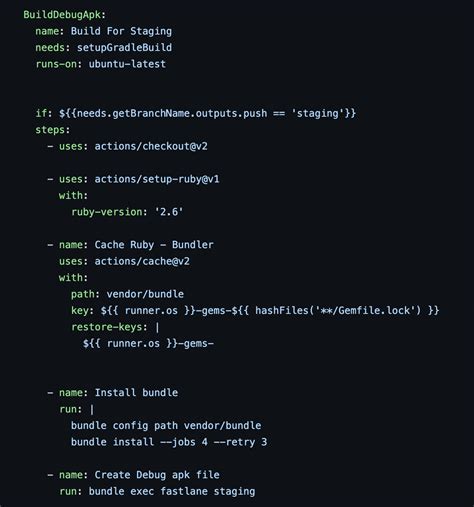 github muhammadimran021 ci cd with github actions and fastlane