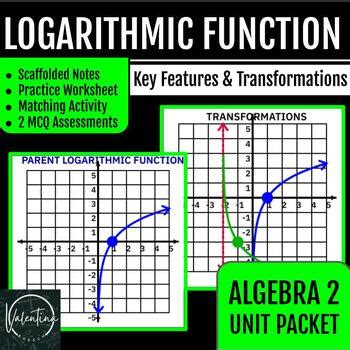 Logarithmic Functions Key Features And Transformations Unit Packet