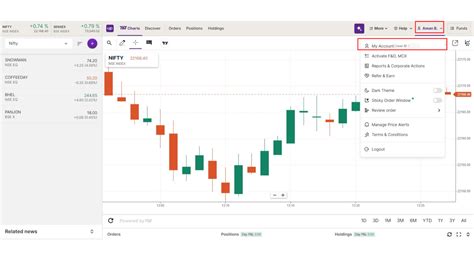 Guide To Link Upstox Account