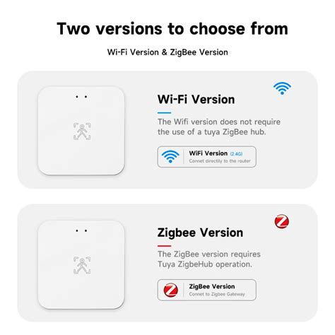 Chnsng Wifi Zigbee Motion Sensor 24ghz Presence Detector Smart Security