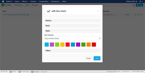 Art Data Creating A Multi Series Custom SQL Query Chart Visualization