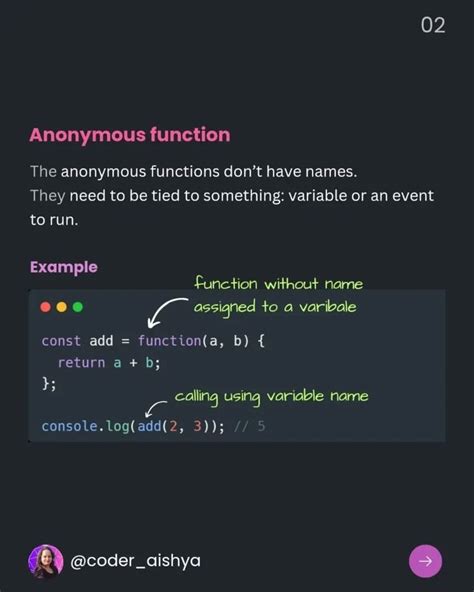 Aniruddha Khandait Functions Are The Backbone Of Javascript