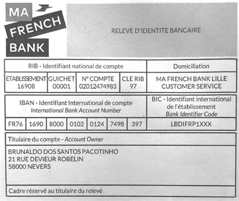 Où Se Trouve Le Rib Sur Une Carte Bancaire Tcp