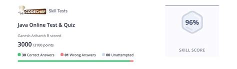 Ganesh Arihanth B On Linkedin Javaprogramming Codechef Certification Softwaredevelopment