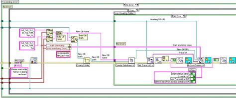 Minimize The Size Of Citadel Database Page 2 Ni Community