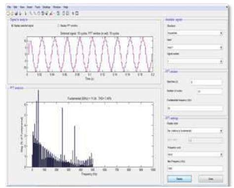 Thd Result Of Current In R Phase