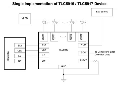 How Many Leds Can Arduino Control More Than You Might Think Siytek