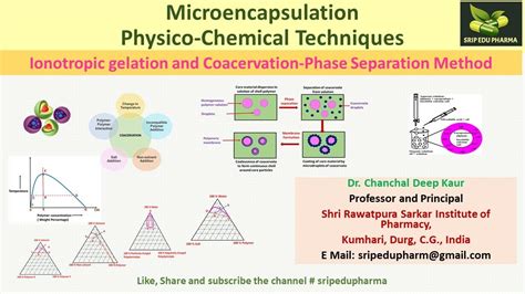 Microencapsulation Physico Chemical Techniques Ionotropic Gelation And Coacervation Phase