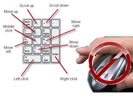 How To Use Keyboard As Mouse In Windows DT TECH