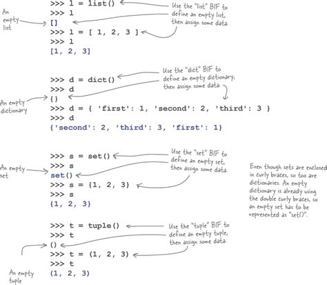 4 Code Reuse Functions And Modules Head First Python 2nd Edition Book