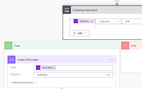 Create An Array From Get Items And Convert Into An Html Table In Power Automate