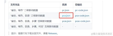 vue3 setup 中国省市区三级联动options最简洁写法，无需任何库本前端仔在写页面的时候，发现表单里面有一个省 掘金