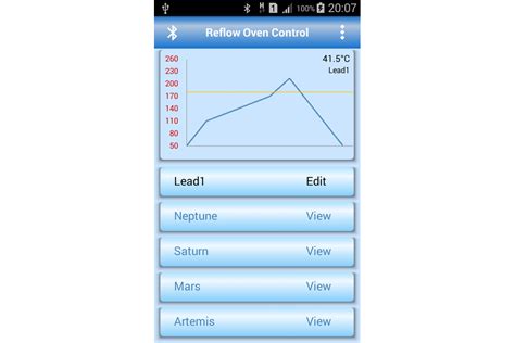 Bluetooth Smart Reflow Oven Controller For Android From Craftycrow On Tindie